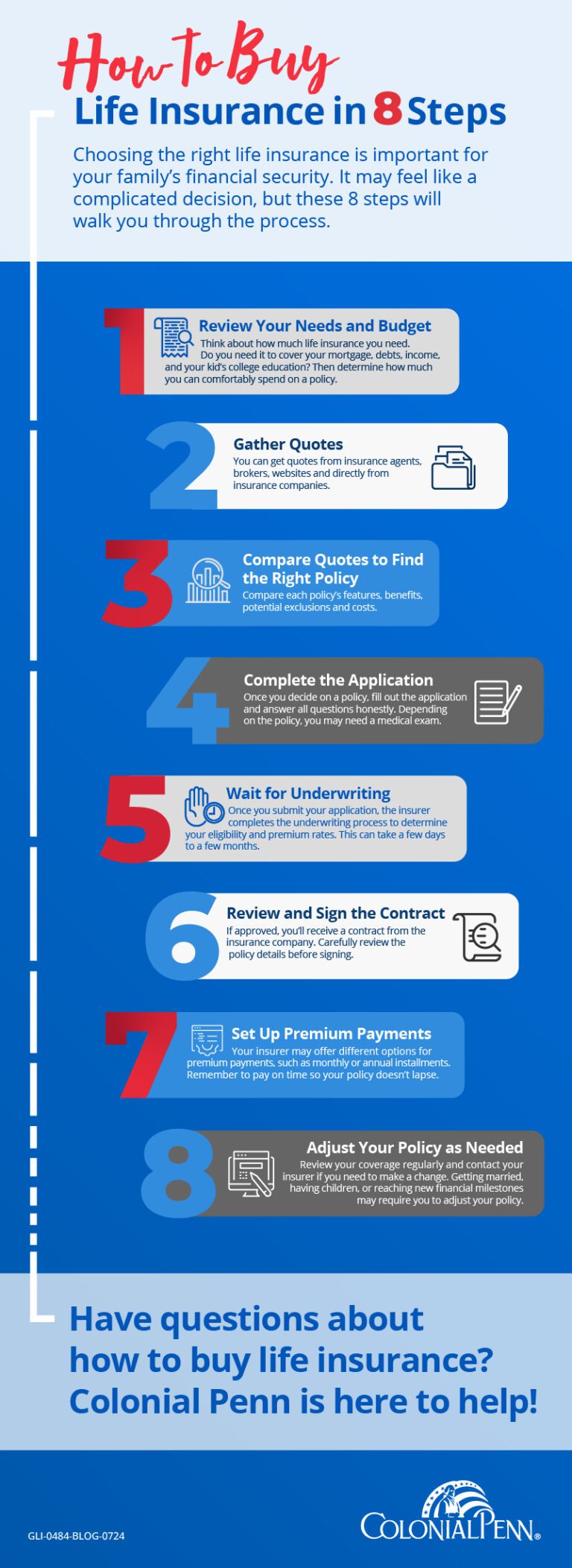 How to Buy Life Insurance in 8 Steps